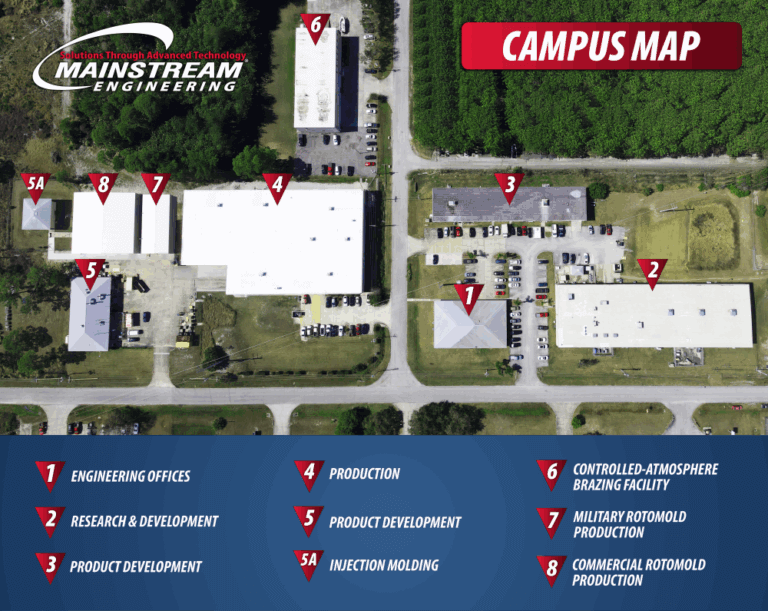 Products - Mainstream Engineering